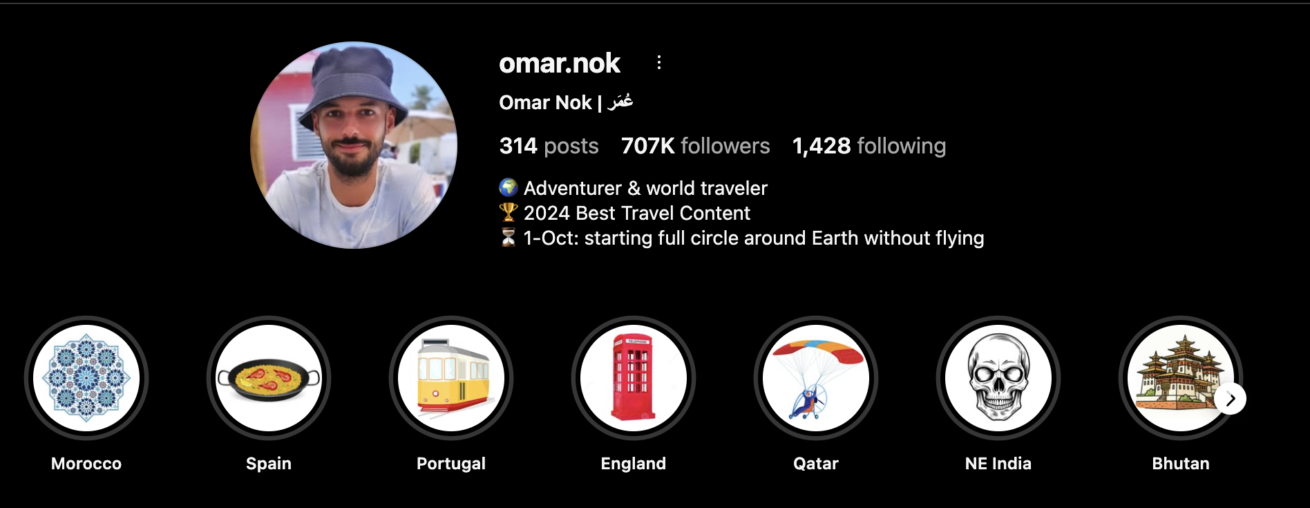 8 Best Travel Accounts on Instagram That I Follow Obsessively ...
